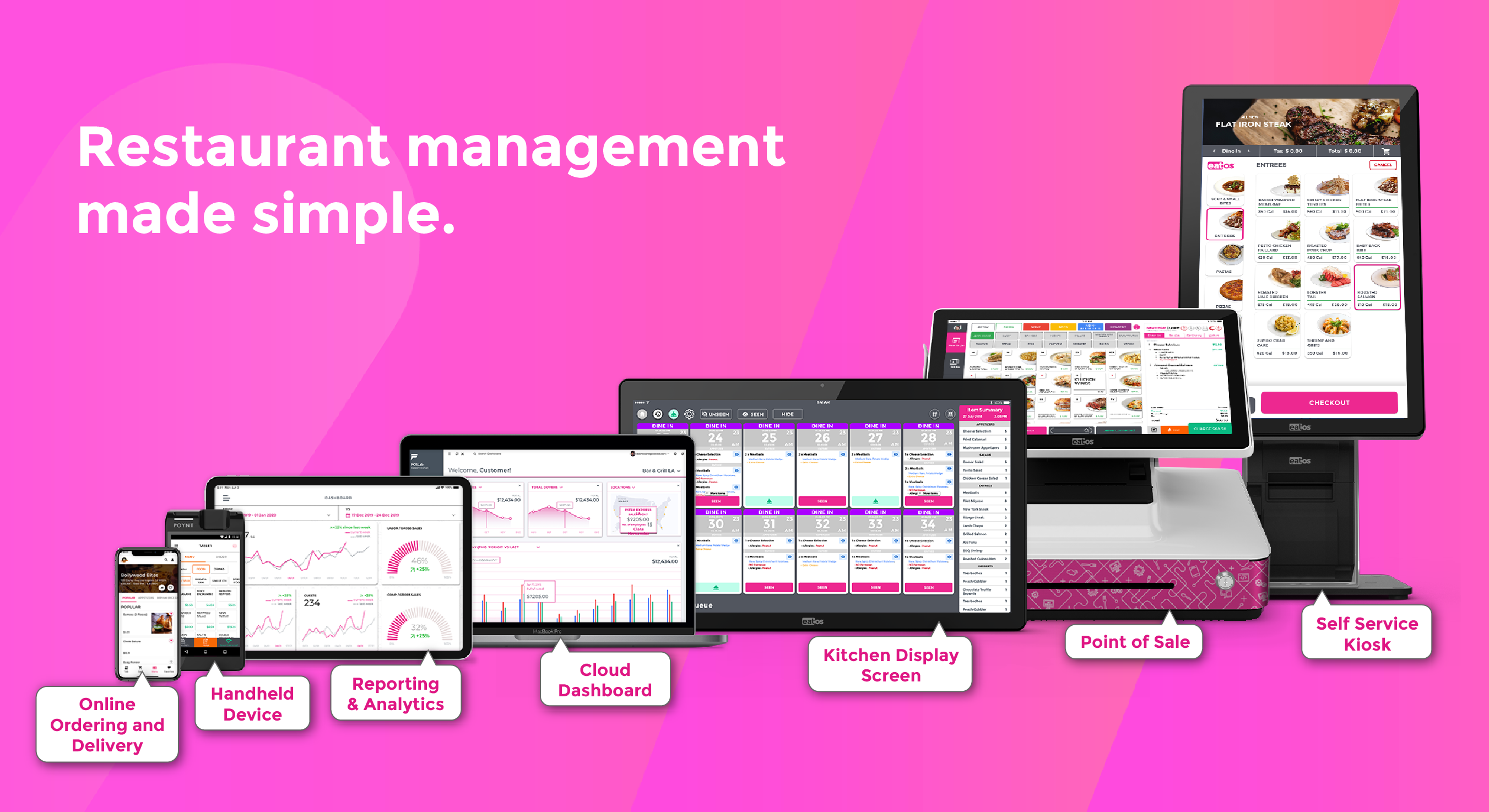 eatOS Review: What You Need for Restaurant Management - Restaurant Den